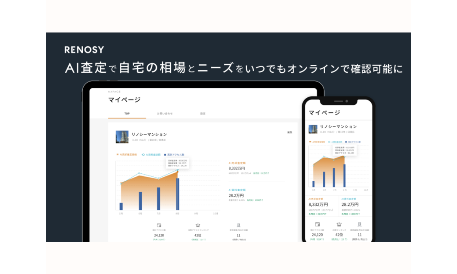 RENOSY、AI査定で自宅の相場とニーズをいつでもオンラインで確認可能に | ニュース | 株式会社GA technologies