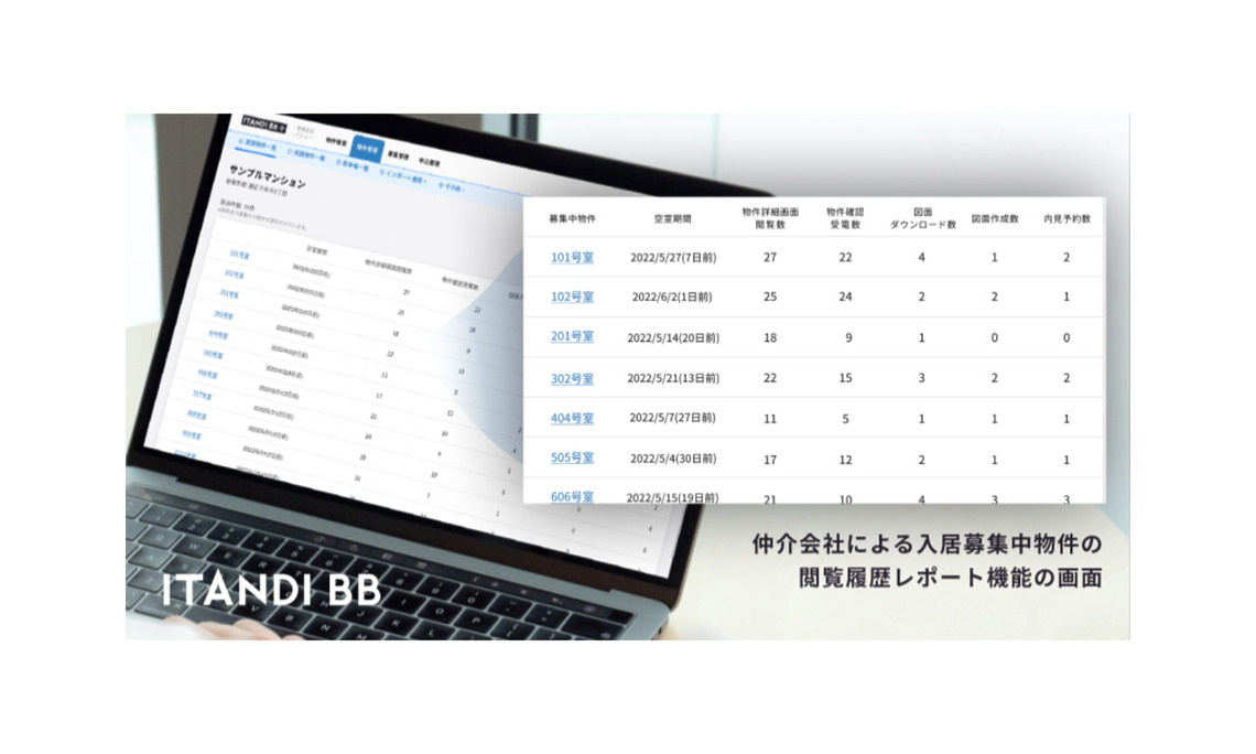 リアルタイム不動産業者間サイト「ITANDI BB」、閲覧履歴レポート機能を提供開始 | ニュース | 株式会社GA technologies