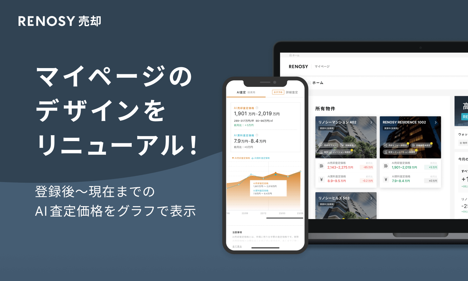 ネット不動産投資のRENOSY、オーナー向けのマイページデザインをリニューアル 〜所有する物件ごとの情報が把握しやすくなり、利便性・操作性の向上へ〜 | ニュース | 株式会社GA ...