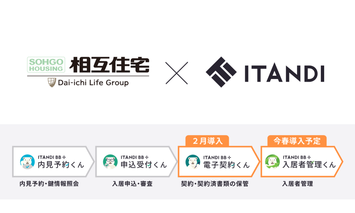 ITANDI BB / BB + | サービス | 株式会社GA technologies