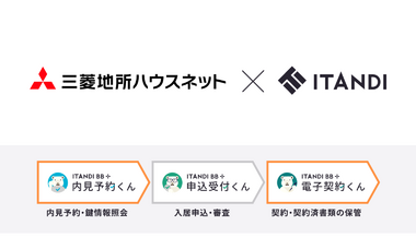 ITANDI BB / BB + | サービス | 株式会社GA technologies