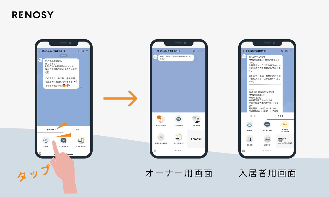 AI不動産投資のRENOSY、オーナー・入居者向けLINE公式アカウントに AI-Chatbotを導入し、お問い合わせをより簡単・便利に | ニュース | 株式会社GA technologies