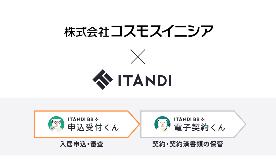 ITANDI BB / BB + | サービス | 株式会社GA technologies