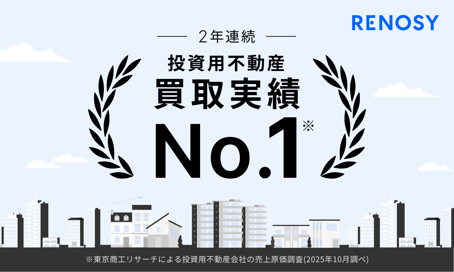 AI不動産投資のRENOSY、投資用不動産の買取実績で2年連続全国No.1を獲得 | ニュース | 株式会社GA technologies